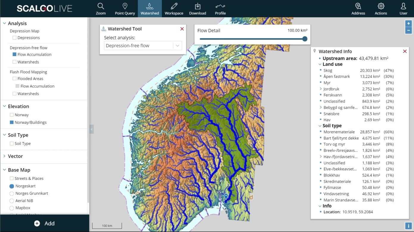 The Watershed tool – Scalgo