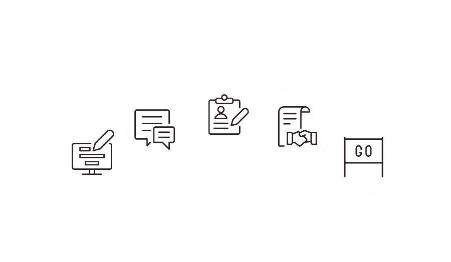 How the Witted Nexec model works in practice – Witted.com